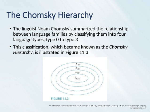 slides for Automata theory chapter no 11 | PPT