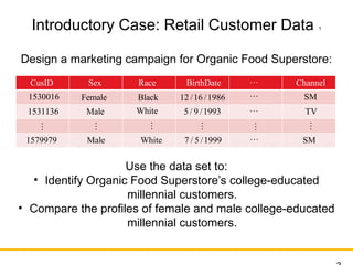 chapter 1 powerpoint presentation for data and analytics | PPTX