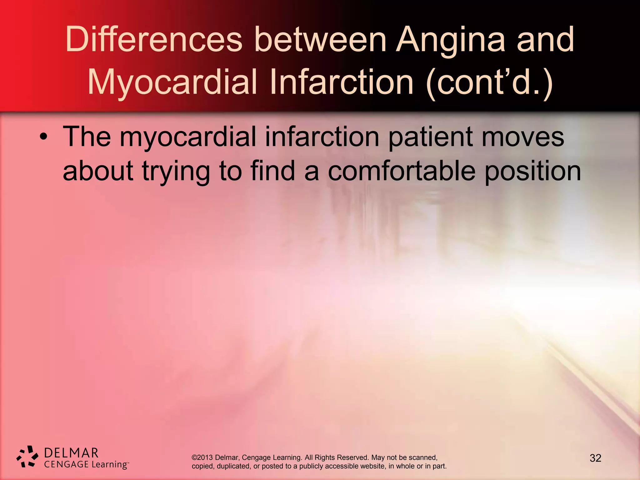 Chapter 11- Angina and Myocardial Infarction | PPTX