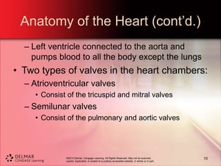Chapter 11- Angina and Myocardial Infarction | PPTX