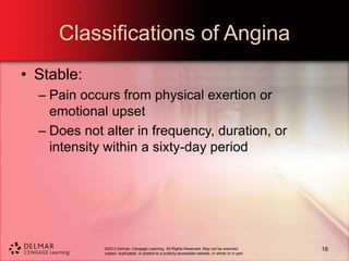 Chapter 11- Angina and Myocardial Infarction | PPTX