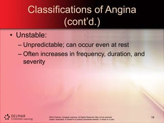 Chapter 11- Angina and Myocardial Infarction | PPTX