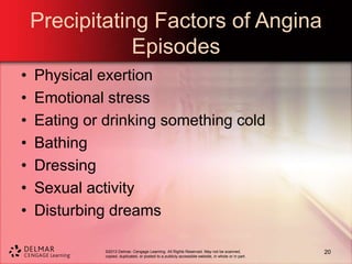 Chapter 11- Angina and Myocardial Infarction | PPTX