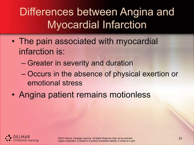 Chapter 11- Angina and Myocardial Infarction | PPTX