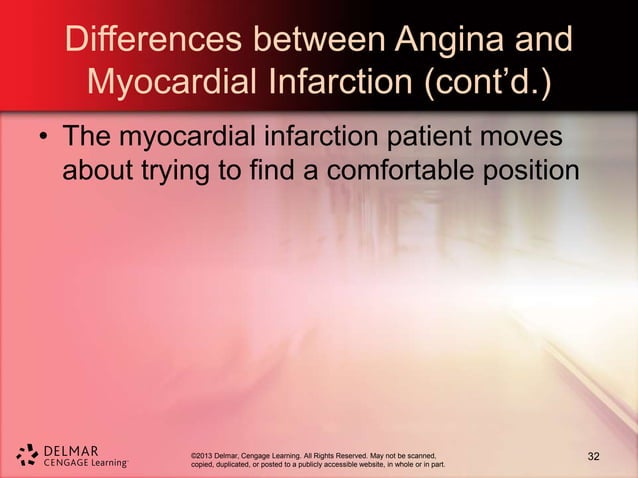 Chapter 11- Angina and Myocardial Infarction | PPTX