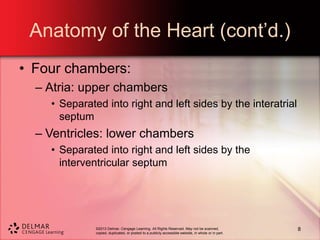 Chapter 11- Angina and Myocardial Infarction | PPTX