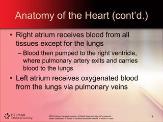 Chapter 11- Angina and Myocardial Infarction | PPTX