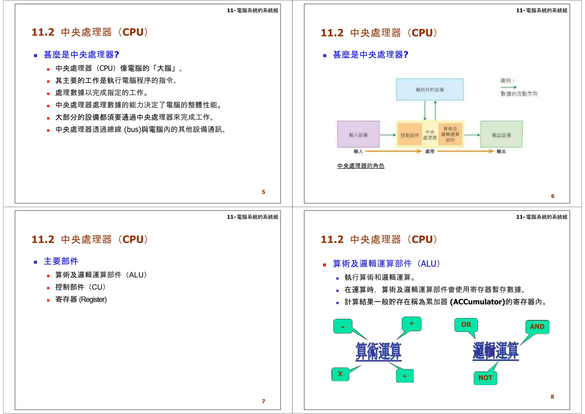 ICT-old-ch11-converted.pptx
