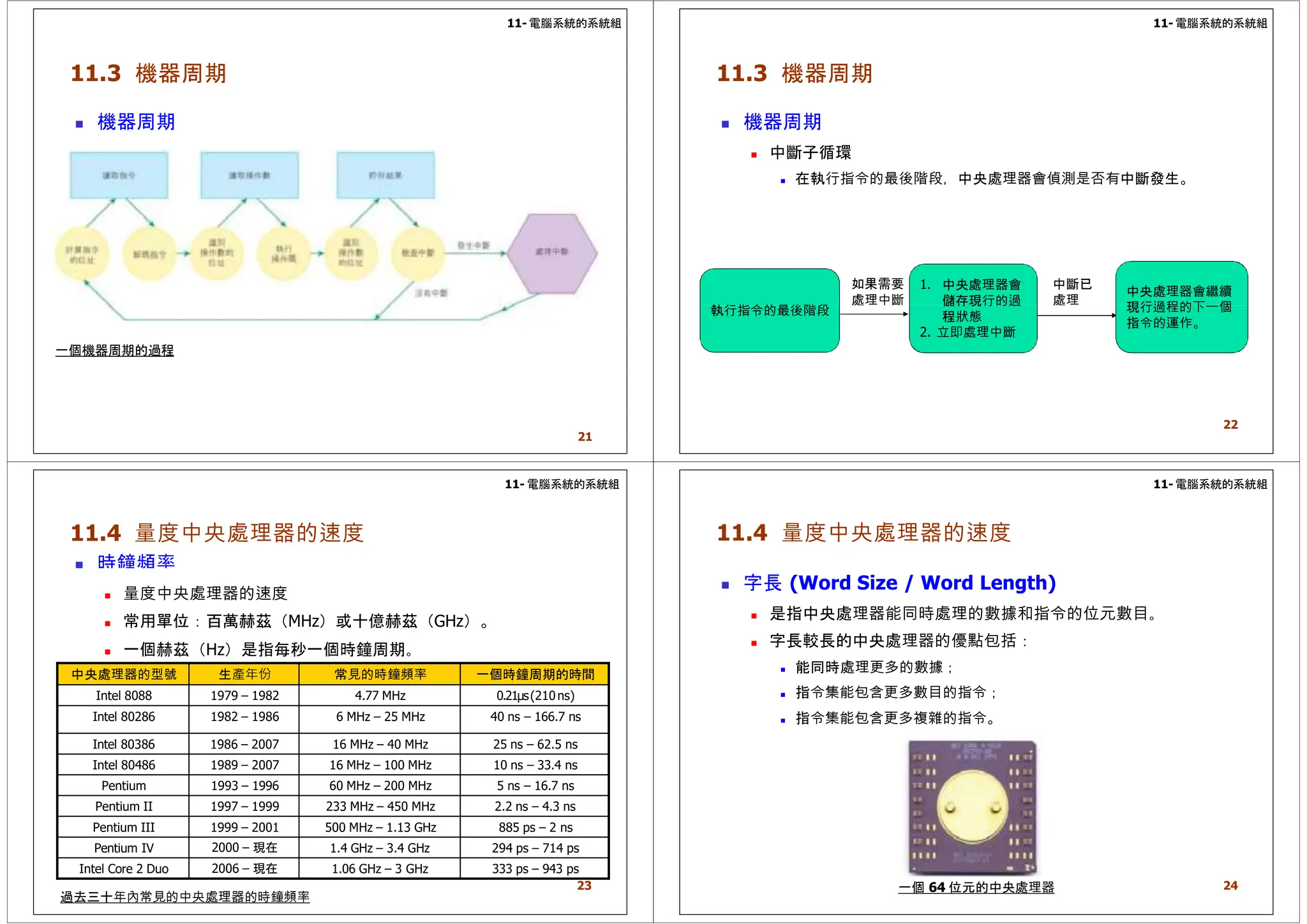 ICT-old-ch11-converted.pptx