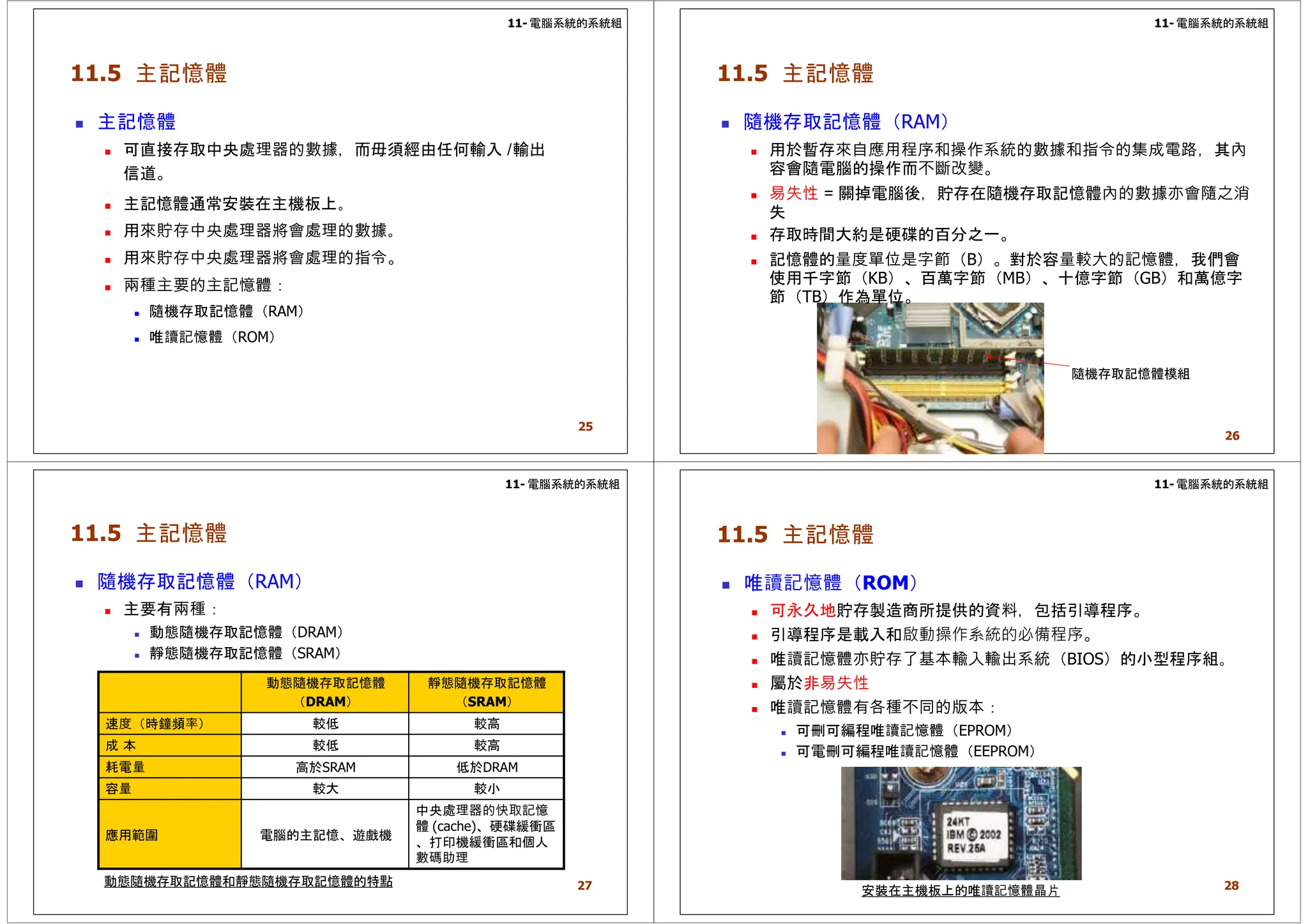 ICT-old-ch11-converted.pptx