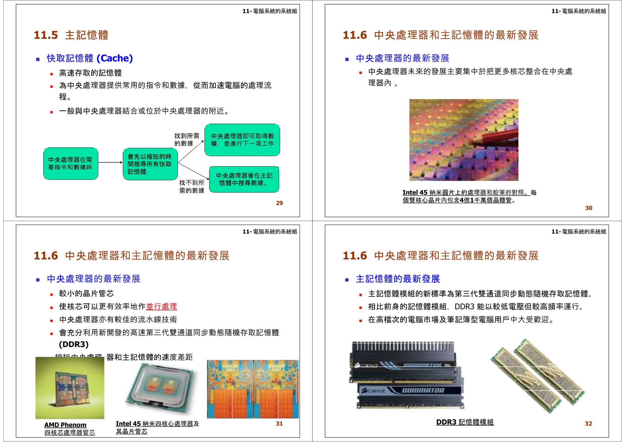 ICT-old-ch11-converted.pptx