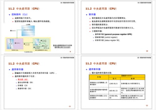 ICT-old-ch11-converted.pptx