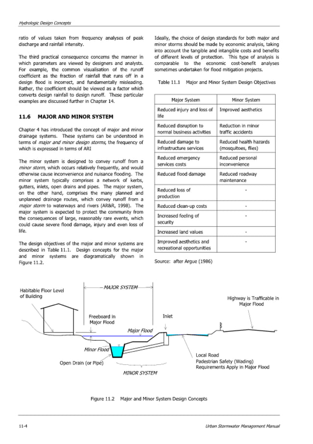 Ch 11 hydrologic design concepts | PDF