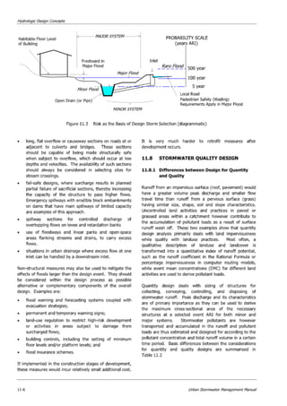 Ch 11 hydrologic design concepts | PDF