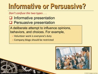 Ch11 informative speaking for workplace communication | PPT