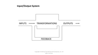 Ch11-Network Design-Supply Chain Management | PPT