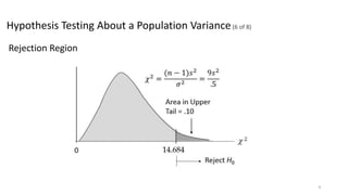 Ch 11- Population Variances.pptx