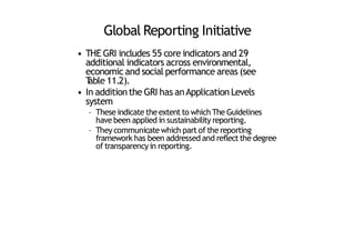 ch11-ppt-rankin sustainability and enviromental accounting | PPTX