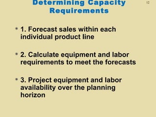 Ch11 strg.capacity mgt | PPT