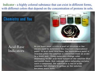 Ch11#1 Calculations Involving Molarity (Titrations).ppt