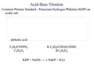 Ch11#1 Calculations Involving Molarity (Titrations).ppt
