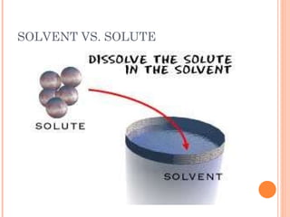 Ch 11 8th grade Lessons 1&2 | PPT