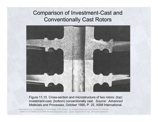 Ch11 casting process Erdi Karaçal Mechanical Engineer University of ...