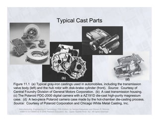 Ch11 casting process Erdi Karaçal Mechanical Engineer University of ...