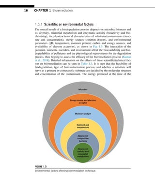 Ch1 (1)_compressed.pdf