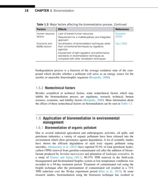 Ch1 (1)_compressed.pdf