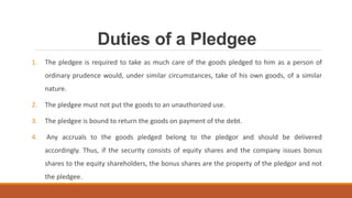 ch11 contract of pledge presentation.pptx | Real Estate Buying and ...