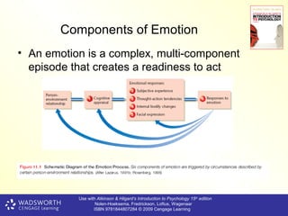 Lecture7: Emotion. DrNaif | PPT