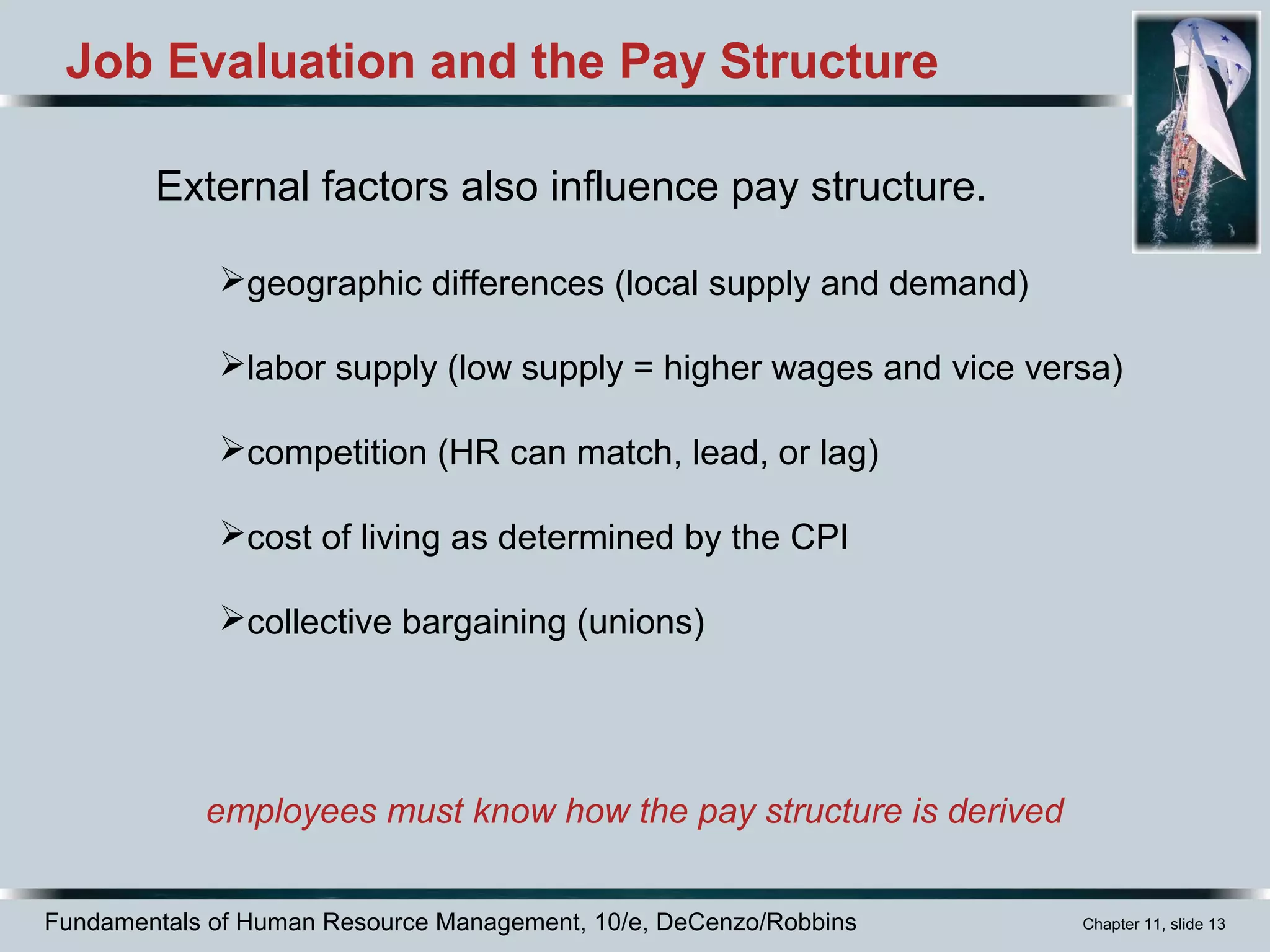 Ch11 Establishing Rewards Pay Plans Ppt