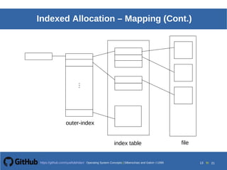 Operating System : Ch11 file system implementation | PDF | Operating ...