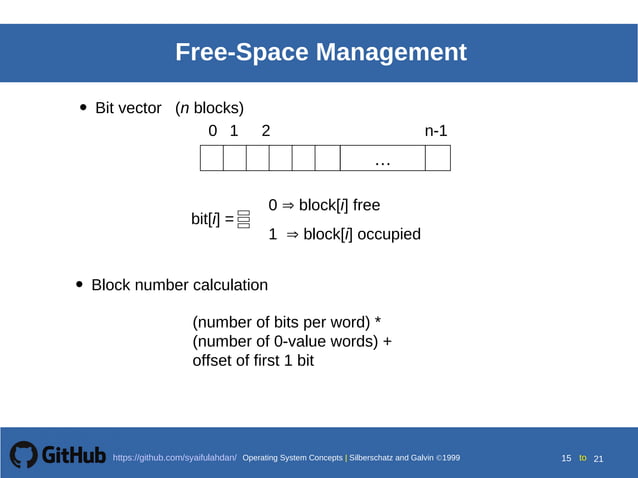 Operating System Ch11 File System Implementation Ppt 2325