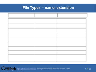 Ch11 file system interface | PDF