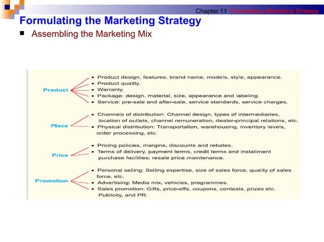 Ch11 formulating marketing_strategy | PPT