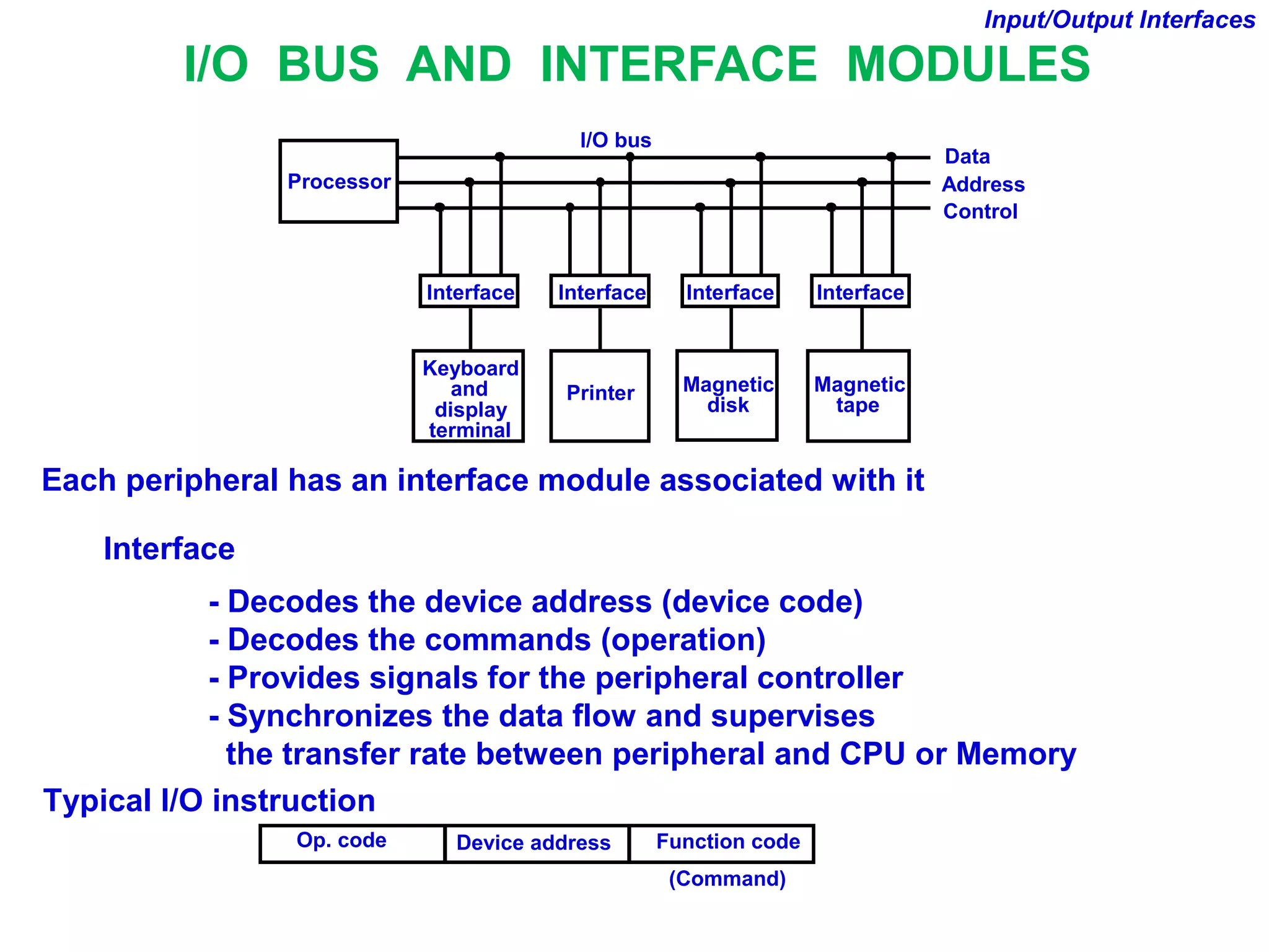Computer Organisation and Architecture | PPT