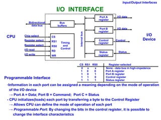 Computer Organisation and Architecture | PPT