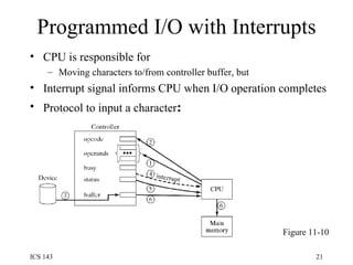 Ch11 input output systems | PPT