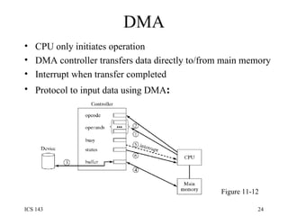 Ch11 input output systems | PPT