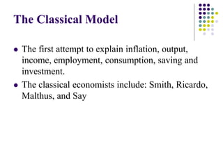 ch11keynsianmodel.ppt