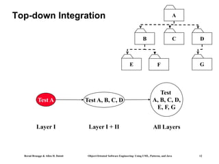 Software Testing | PPT