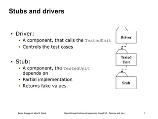 Software Testing | PPT
