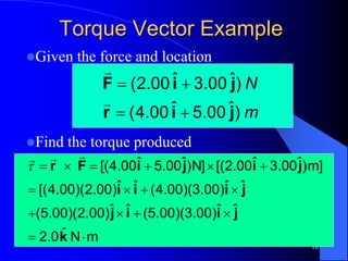 Angular momentum | PPT