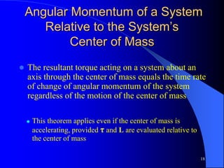 Angular momentum | PPT