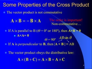 Angular momentum | PPT
