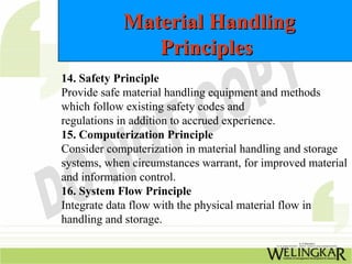 Ch11Material handling.pdf