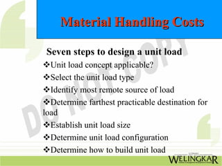 Ch11Material handling.pdf