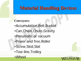 Ch11Material handling.pdf